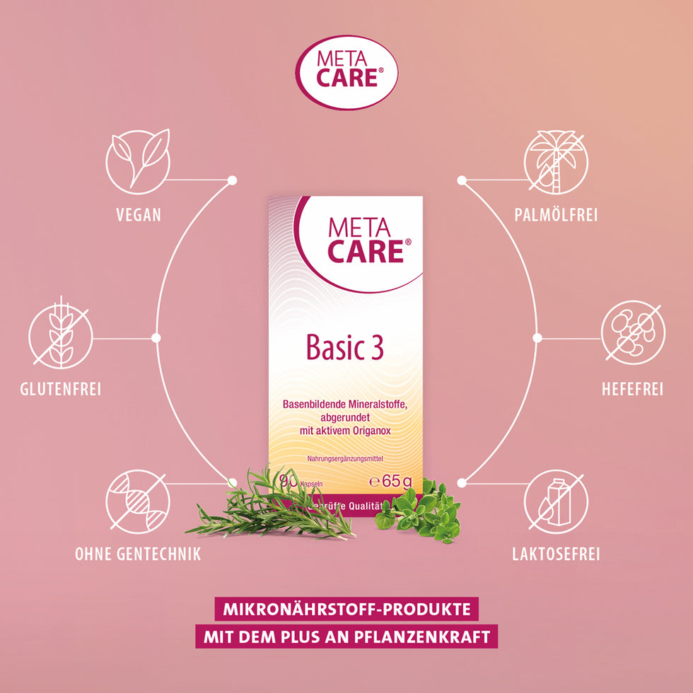 META-CARE® Basic 3 – OMNi-BiOTiC® Shop