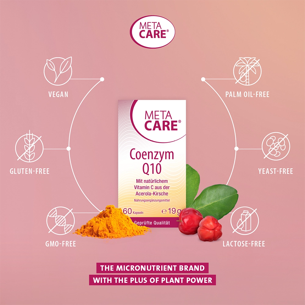 META-CARE® Coenzym Q10 – OMNi-BiOTiC® Shop