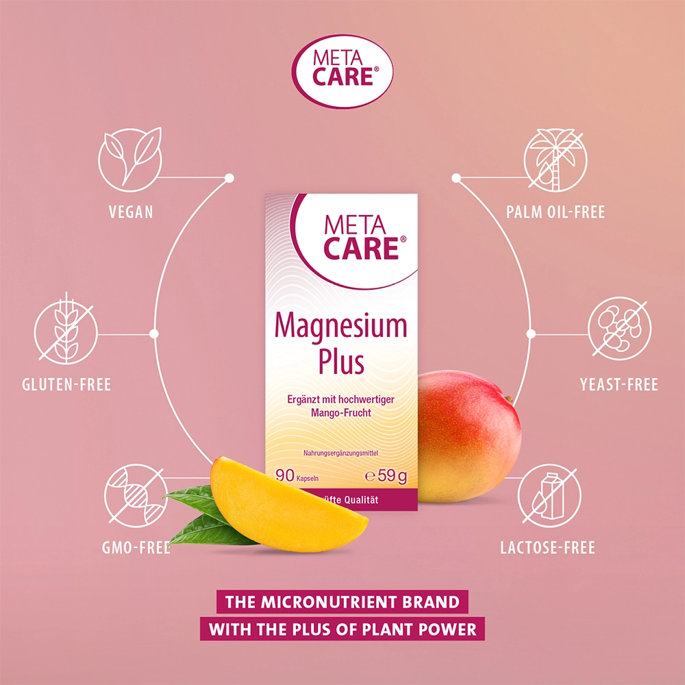META-CARE® Magnesium Plus – OMNi-BiOTiC® Shop