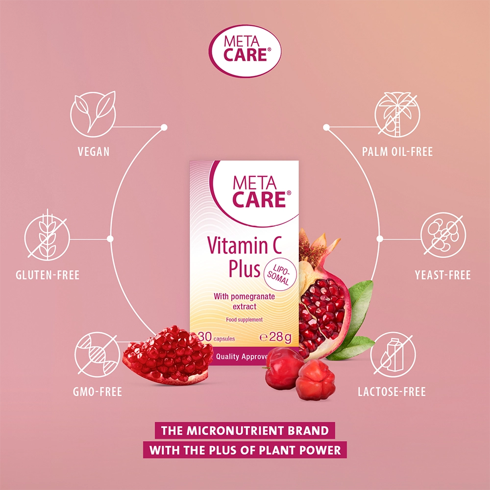 META-CARE® C-vitamin Plus – OMNi-BiOTiC® Shop
