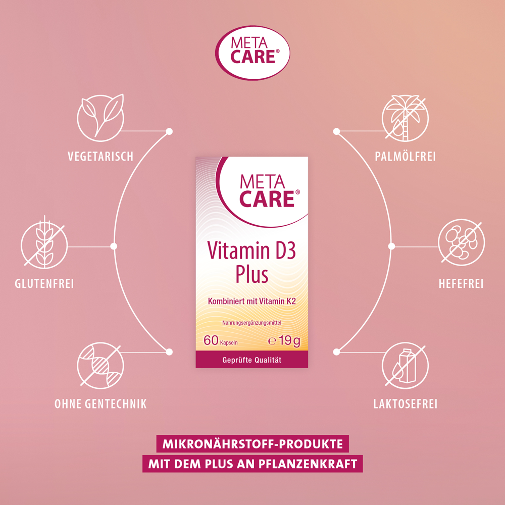 META-CARE® Vitamin D3 Plus – OMNi-BiOTiC® Shop